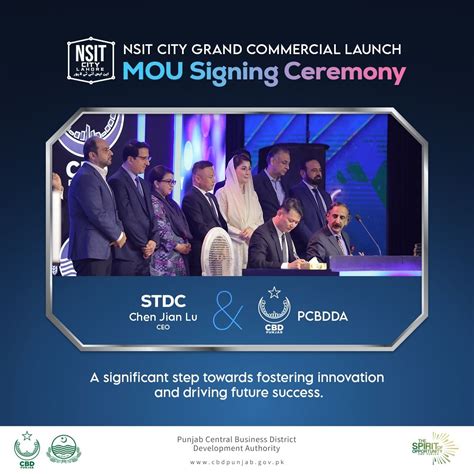 Dr Mohammad Amjad Posted On Linkedin