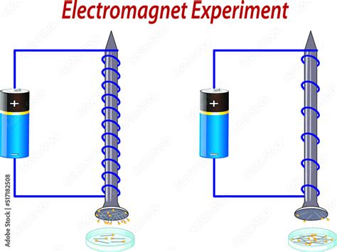 Electromagnetic Experiments Infographic Diagram Illustration Stock