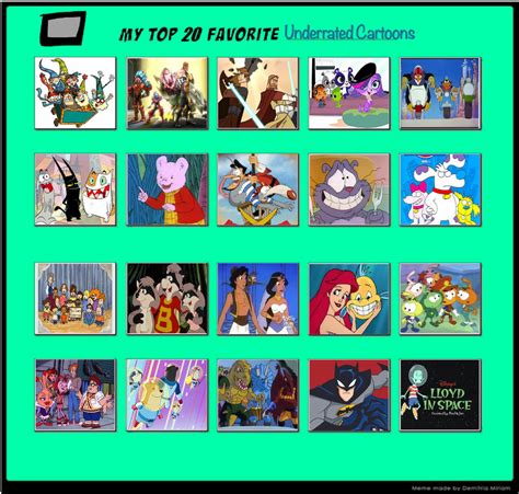 My Top 20 Favorite Underrated Cartoons By Frogwoodproductions On Deviantart