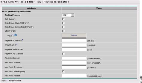Provisioning Management Vpn Cisco