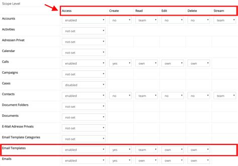 security roles management in espocrm