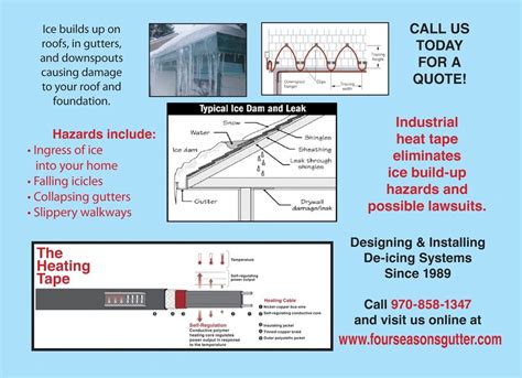 Heat Tape Four Seasons Gutter Systems