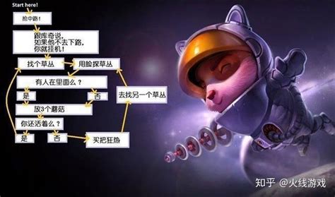 英雄联盟名梗大盘点，一炮四个pdd老玩家了解，厂长打野黑到现在 知乎