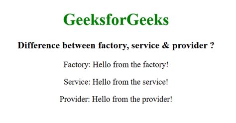 Difference Between Factory Service Provider GeeksforGeeks