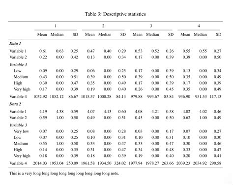 oh descriptive tables r latex sebastian daza