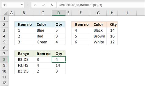 How To Use The Indirect Function