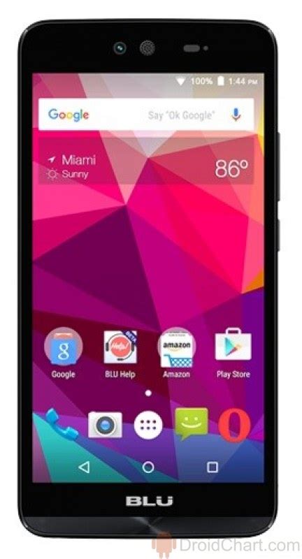 Blu Dash X Review Pros And Cons