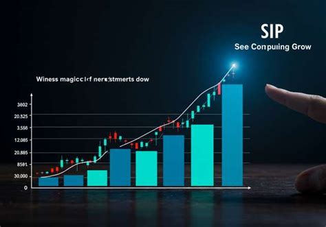 Estimate Your Returns Mastering The Sip Calculator Investindian