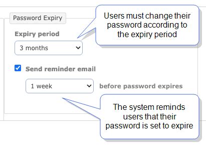 Announcing Password Expiry Reminder Emails TrueContext Help Support