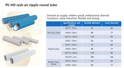 Hvac System Pepvcepp Material Pipe Air Vent Duct For Ventilation