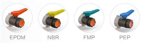 Weld Type One Piece Ibc Container Ball Valve Dn50 Dn80 Dn100 Ibc Tote Valve Buy Weld Ibc Valve