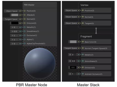 Shader Graph 全新升级示例项目教你制作海水和瀑布 知乎