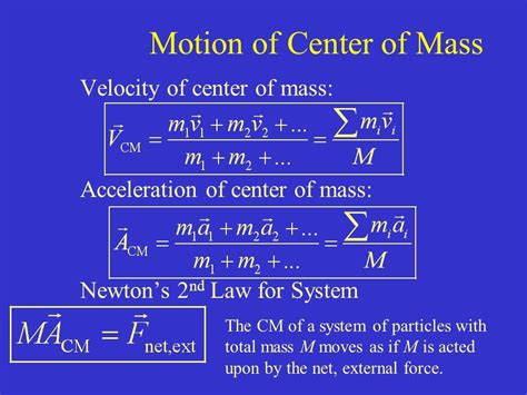 Center Of Mass Velocity