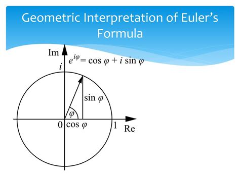 Ppt Gauss Vs Euler Powerpoint Presentation Free Download Id 2149186