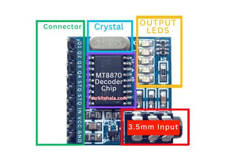 Arduino Dtmf Interface Control Devices Via Phone Calls Sarkitshala
