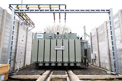 Ganz surprises the electricity market with another digital development ...