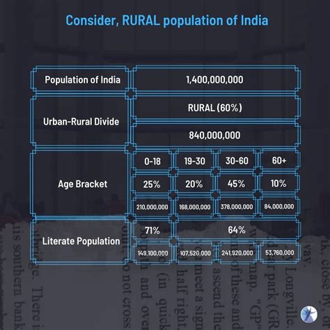 Case Library And Resources Ramjas Consulting Society
