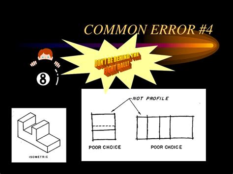 Ppt Orthographic Projection Powerpoint Presentation Free Download