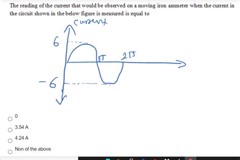 Solved The Reading Of The Current That Would Be Observed On Chegg