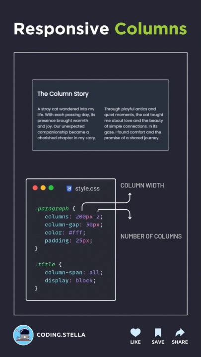 Kundan K On Linkedin Responsive Columns🔥 Do Like 👍 And Repost 🔄 Follow