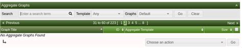 aggregates shows many pages of entries but no graphs · issue 933