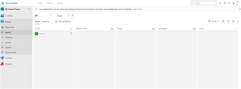Users Added To Team In Azure Devops Doesnt See Any In Board Stack Overflow