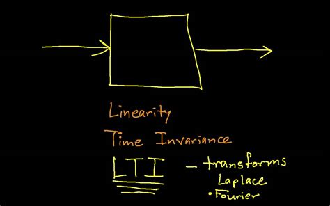 System Properties Linearity And Time Invariance Youtube