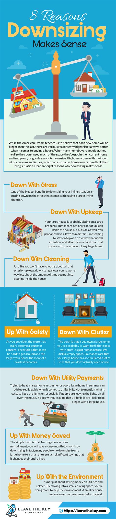 8 Reasons Downsizing Makes Sense [infographic] Infographic Plaza