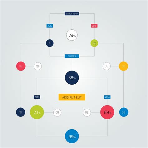 Premium Vector Flowchart Infographics Scheme Workflow Diagram
