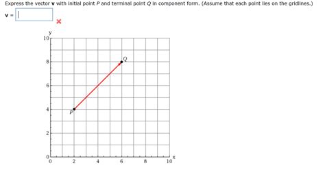 Solved Express The Vector V With Initial Point P And Chegg