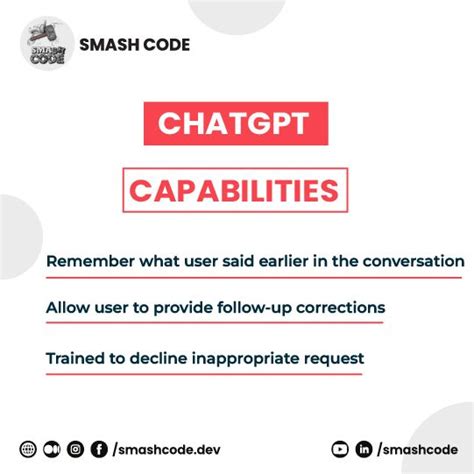 Smashcode Smashcodedev Letsconnect Chatgpt Chatgpttips