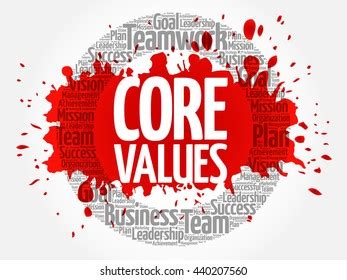 Core Values Circle Images Stock Photos Vectors Shutterstock