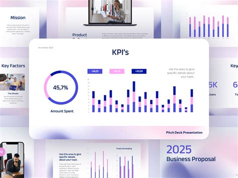 Violet Light Pink Gradient And Modern Presentation Business By