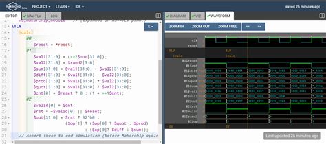Github Syedhasan7risc V