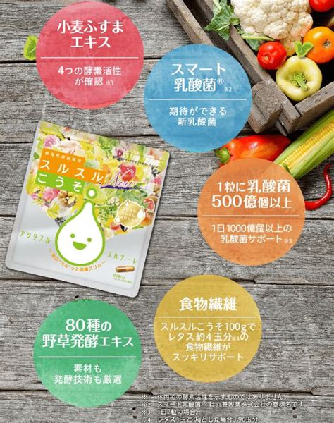 スルスルこうそ フード雑誌 自然 食品 酵素 サプリ
