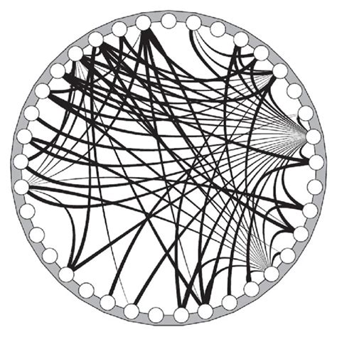 Scanning Microwave Microscope For Quantitative Capacitance And