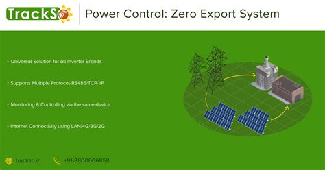 Zero Export Device Zero Export Controller TrackSo