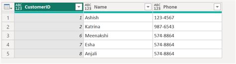 Table Removerows Function In Power Query Power Bi Ashish Coder