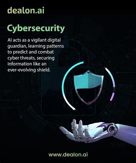Dealon Ai On Linkedin Ai Cybersecurity Digital Guardian Dealonai