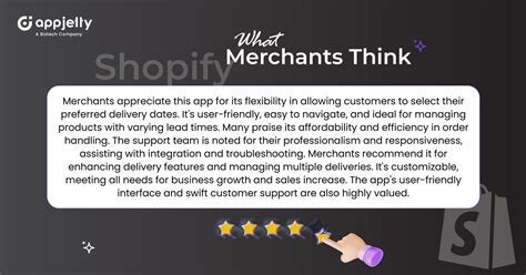 Appjetty On Linkedin Shopify Shopifyplus Shopifyapps Shopifystore