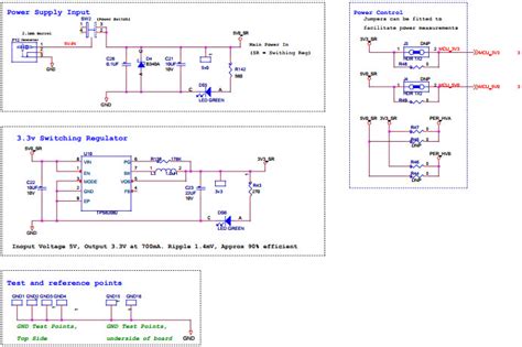 MPC5748G LCEVB Reference Design Microcontroller Arrow Com