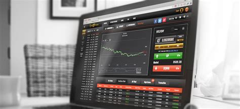 Exclusive First Interview With Ceo Of Bitcoin Binary Options Brokerage