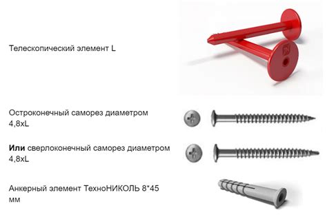 Подбор телескопического крепежа - База знаний ТЕХНОНИКОЛЬ