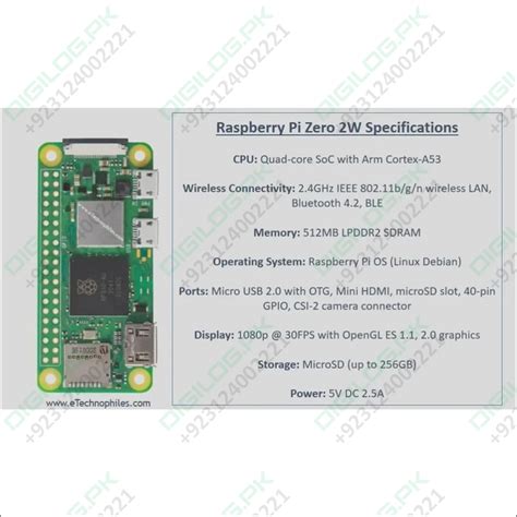 Raspberry Pi Zero 2 W In Pakistan Compact And Powerful Digilogpk
