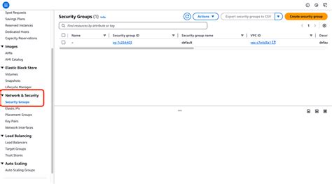 Aws Turn Server In 7 Simple Steps