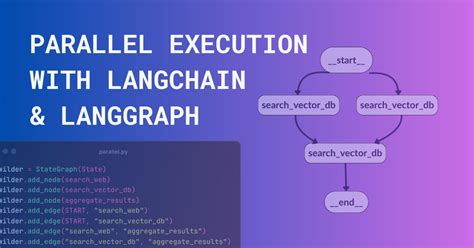 Parallel Execution With Langchain And Langgraph Focused
