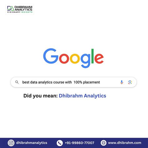 Dhibrahm Analytics On Linkedin Dataanalytics Dataanalyst