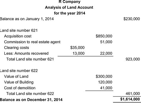 Solved Chapter 10 Problem P10 1 Intermediate Accounting 15th Edition