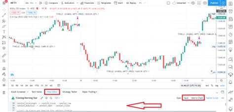 Evening Morning Star Algo Strategy For TradingView MyCoder