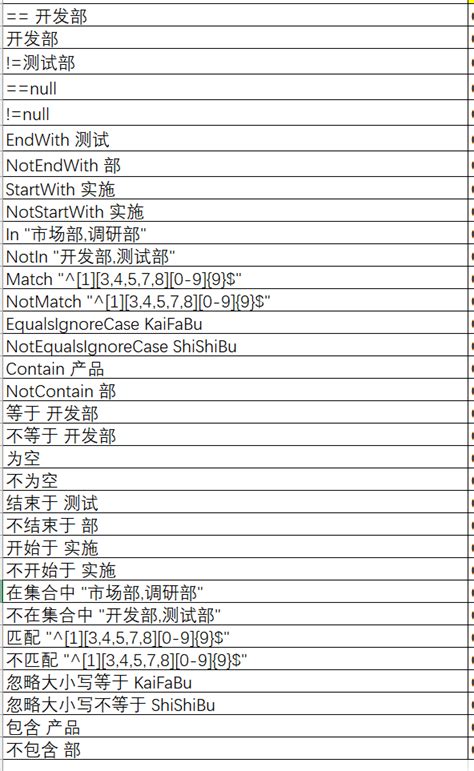 61普通决策表 · Gitbook